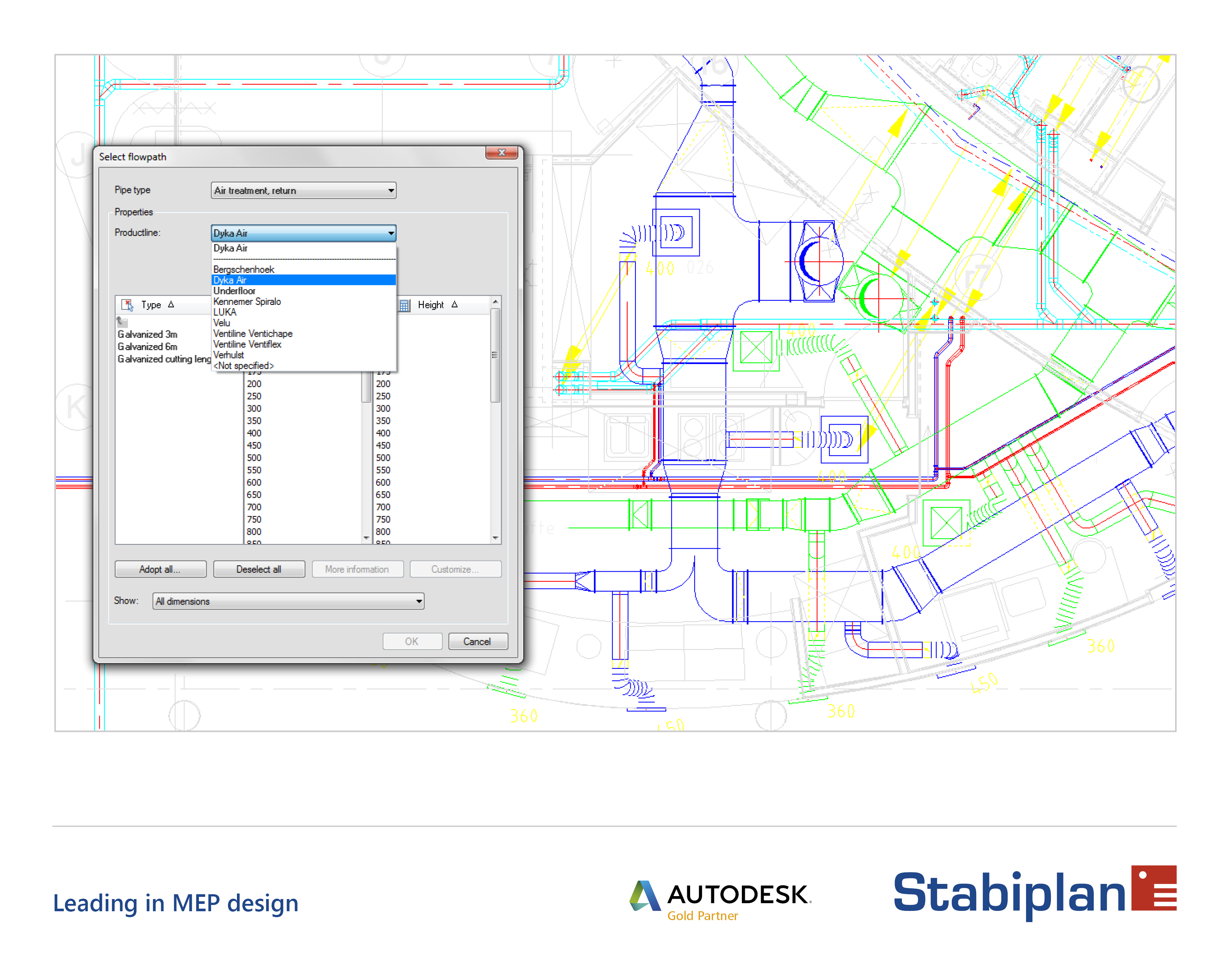 Stabiplan nu ook in Duitsland