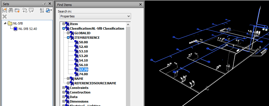 De voordelen van NL-SfB classificatie