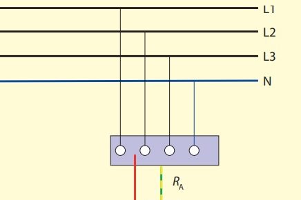 Aarding: met welk stelsel heb je te maken?