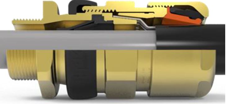 Beschermingswijzen ATEX-wartels