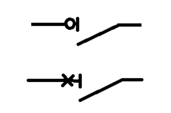 Hoe scheid je de werkplek van een voeding?
