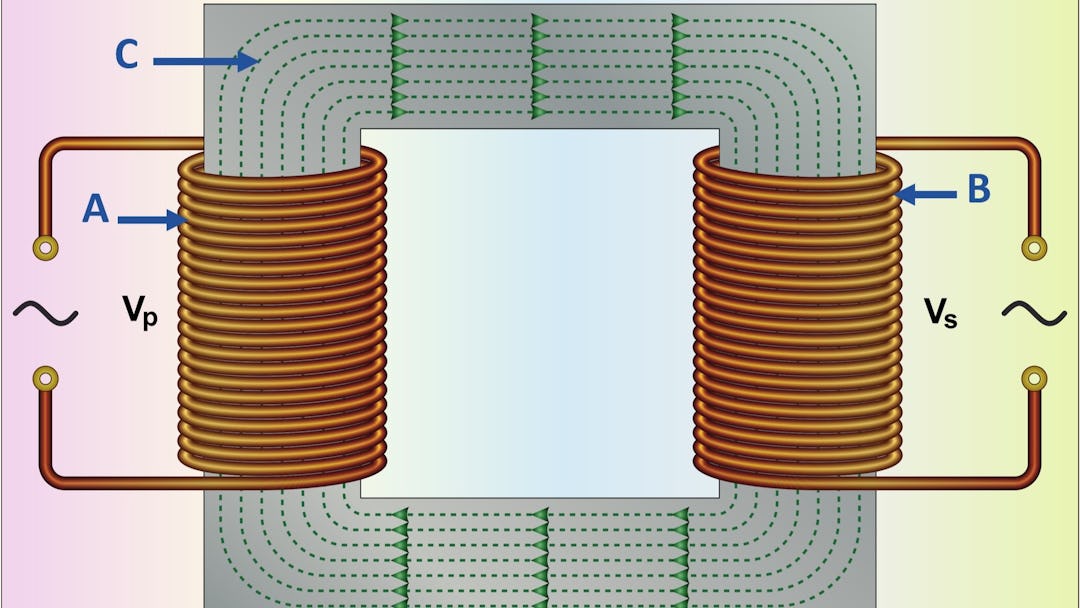 Meer over de gewikkelde transformator