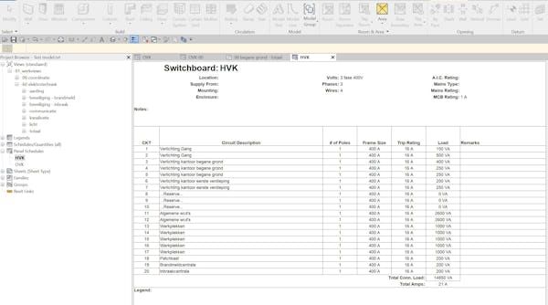 Panel schedules maken in Revit