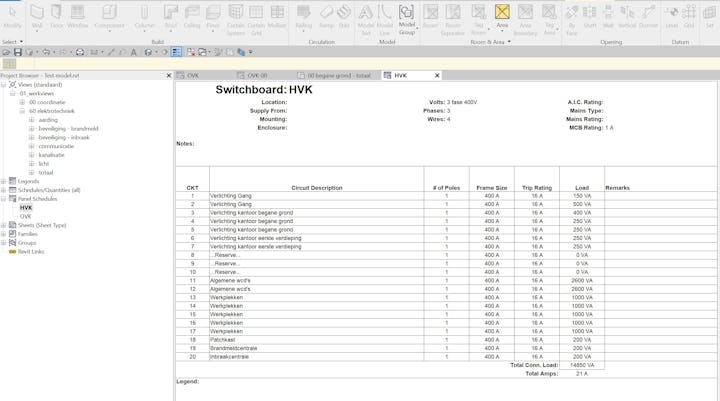 Panel schedules maken in Revit