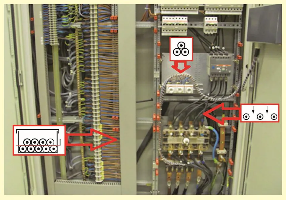Doorsneden interne geleiders volgens NEN-EN-IEC 61439